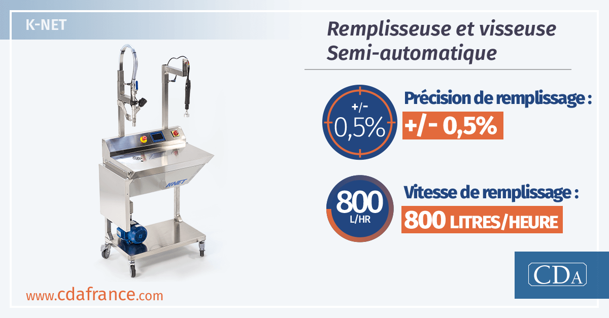 K-Net - Remplisseuse semi automatique et vissage tous produits